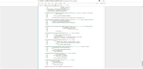 Keras I Was Training An Ann Machine Learning Model Using Gridsearchcv And Got Stuck With An