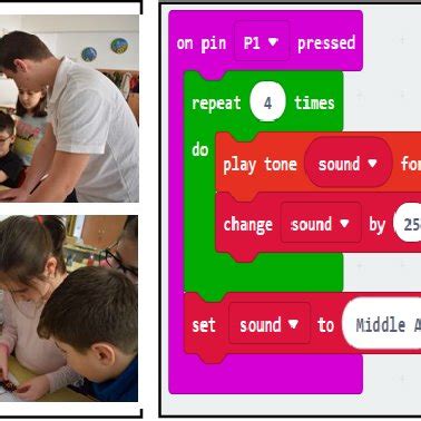 Collage Of Photos Figure 5 Coding In Microsoft MakeCode Download Scientific Diagram