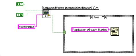 multiple instances of executable ni community