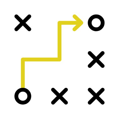 Academia Agil And Mentoring Programas De Formación A La Medida Txs Consulting