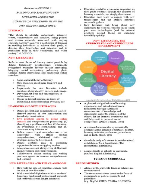 Reviewer Building And Enhancing New Literacies Across The Curriculum