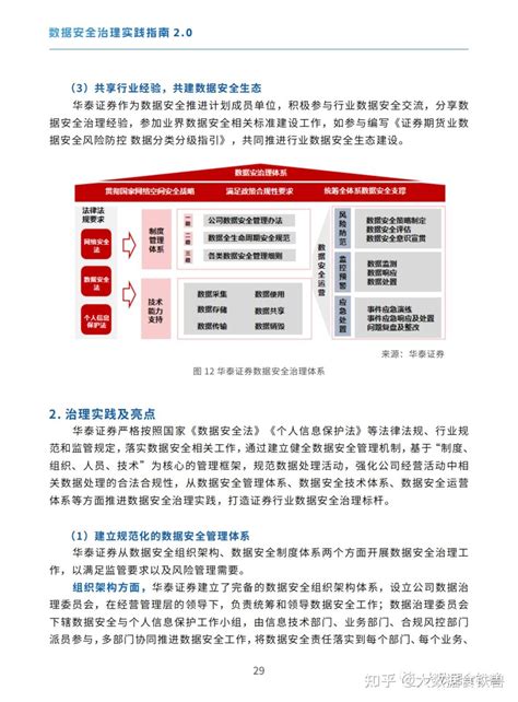 数据治理案例华泰证券数据安全治理 知乎