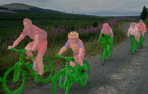 Fcn学习semantic Segmentation 知乎