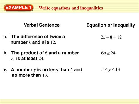 PPT Write Equations And Inequalities PowerPoint Presentation Free Download ID 6311178