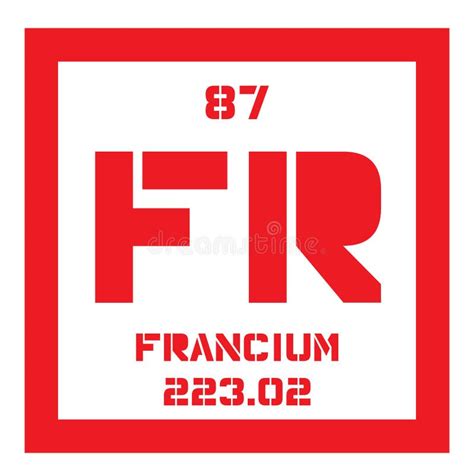 Химический элемент франция иллюстрация вектора иллюстрации