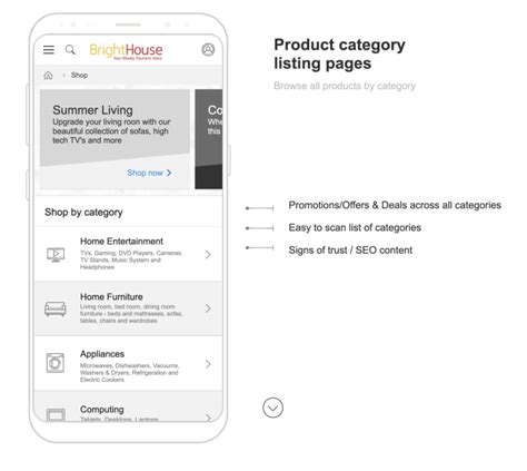 Design A High Fidelity Interactive Prototype Of Your Product Idea Or
