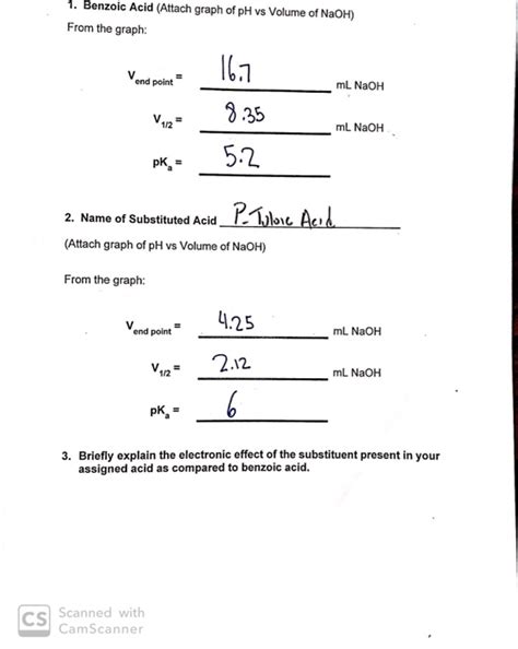 1 Give Two Possible Sources Of Error For The Data
