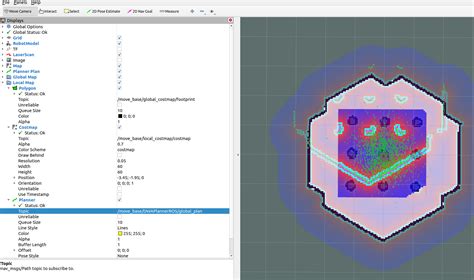 Ros Hello I Want To Ask About My Personal Global Planner In ROS Noetic Robotics Stack Exchange