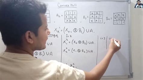 Convex Hull Digital Image Processing Youtube