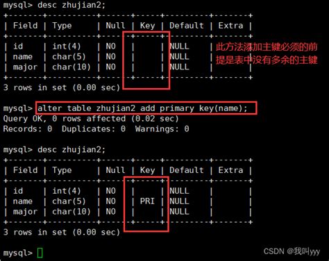 mysql索引详解：概念、作用与创建规则 csdn博客