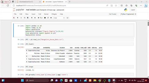 Aditya Karanjekar On Linkedin Dataanalytics Datacamp Realestate