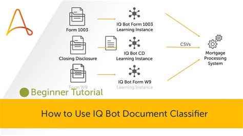 how to use iq bot document classifier automation anywhere automation 360 youtube