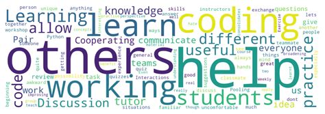 Teaching Programming Across Disciplines Resources And Events For
