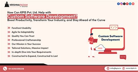 Custom Software Development Why Does Your Business Need It In 2025 The Ultimate Guide Kpis