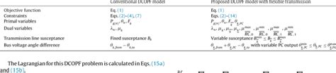 Comparison Between Conventional Dcopf And The Dcopf With Flexible