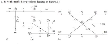 Solved Kindly Solve All The Parts Dont Any Skip If Dont