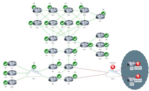 Install And Configure Zabbix Monitoring Solution By Mylfakir Fiverr