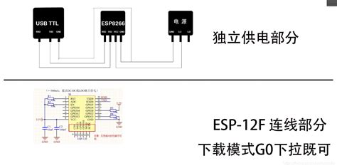 Usb Ttl 连接esp8266 12f 外接电源方法esp8266外接电源 Csdn博客