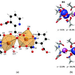 A The Molecular Structure With An Atom Numbering Scheme Of Complex Download Scientific