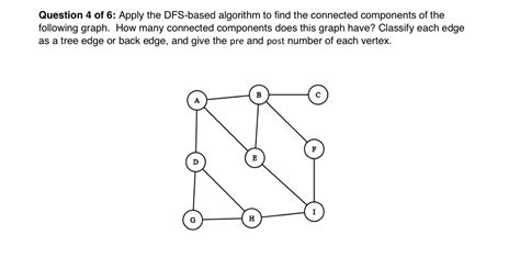 Solved Question 4 ﻿of 6 Apply The Dfs Based Algorithm To