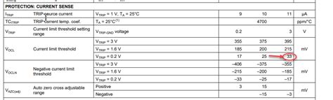 Webench® Toolstps53119 Iocp And Rtrip Calculations Simulation Hardware And System Design