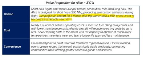 Hmmbetter Than Train Rfuckcars