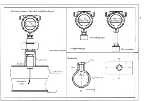 Insertion Type Target Flow Meter Installation Diagram By Zero Instrument Just Measure It