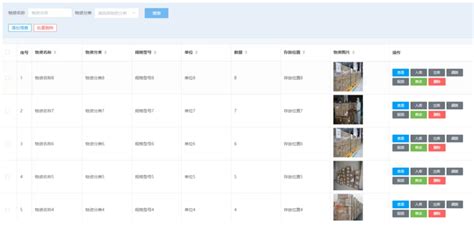 基于springboot的 Erp 物资管理”的设计与实现（源码数据库文档ppterp项目源码 Springboot Csdn博客