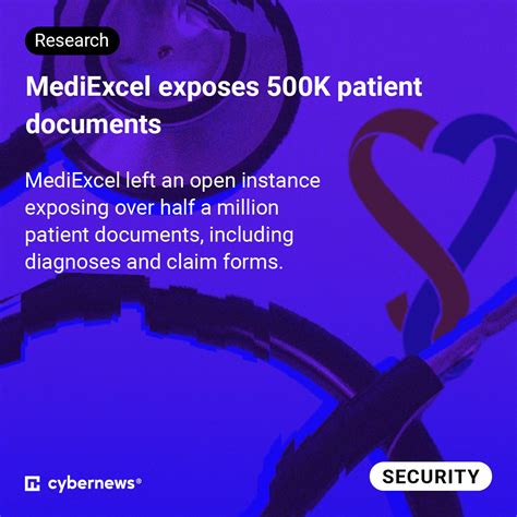 Cybernews On Linkedin Cybersecurity Dataleak Dataprivacy Infosec