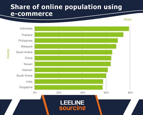 Mobile Vs Desktop 10 Statistics You Never Know 2025