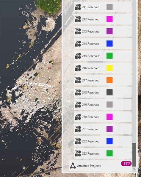 can i remove the classifications autodesk community