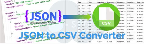 Angular 2 Export Json To Csv Rahul Bhutani Blog