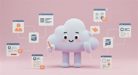 5 Ways Argocd Supercharges Your Kubernetes Gitops Workflow Wahl Network