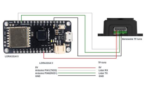 Tf Luna Lidar Module Range Finder Sensor Single Point Micro Ranging