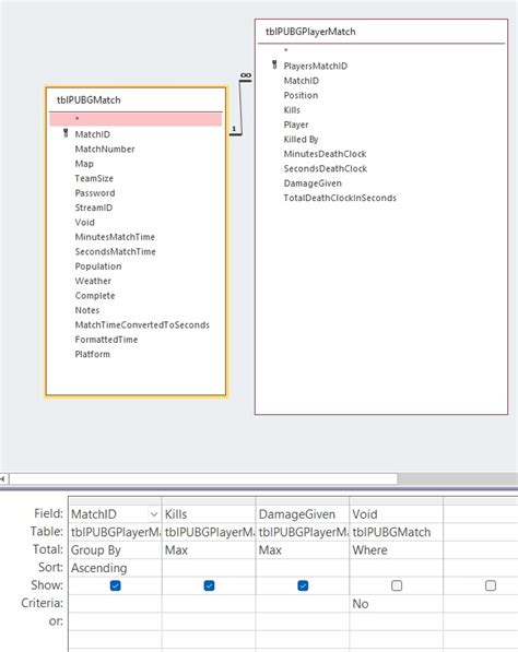 Call Function In Different Db Module MSAccess