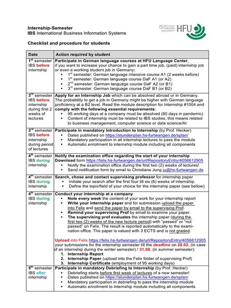 Internship Ibs Checklist Procedure Notes Fin040222 Pdf Internship Job Hunting