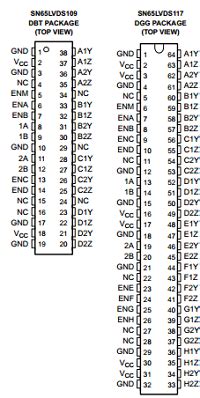 SN65LVDS117DGGR Datasheet Dual LVDS Repeater