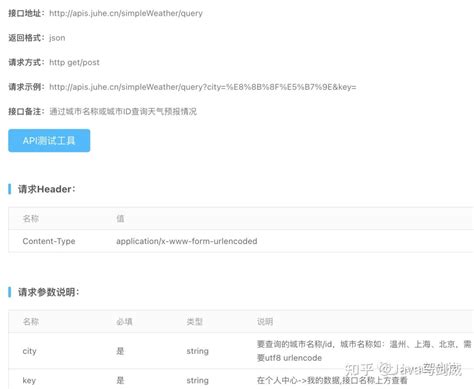 Java 有没有比较优雅的方式循环调用第三方的接口,最后统一将数据汇总返回? 知乎 Java 有没有比较优雅的方式循环调用第三方的接口,最后统一将数据汇总返回? 知乎