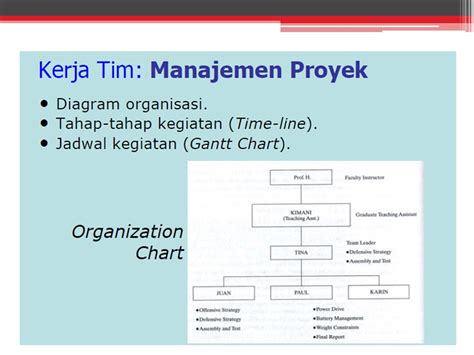 Materi Problem Solving Dalam Organisasi Power Point Lokerpintarid