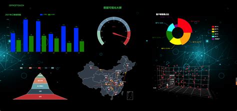 Python数据可视化大屏最全教程全 知乎