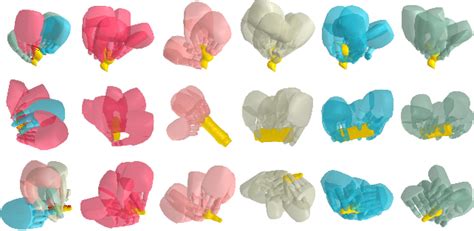 Figure 9 From Learning Human To Robot Dexterous Handovers For Anthropomorphic Hand Semantic