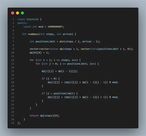Leetcode Problem How To Stay At Index 0 Ritansh Singh Posted On The Topic Linkedin