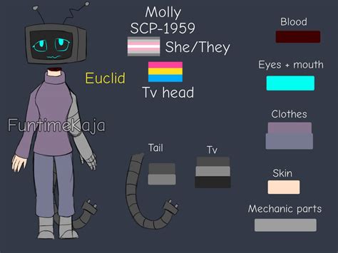 Scp Oc Mollyscp 1959 Reference Sheet 2023 By Funtimekaja On Deviantart