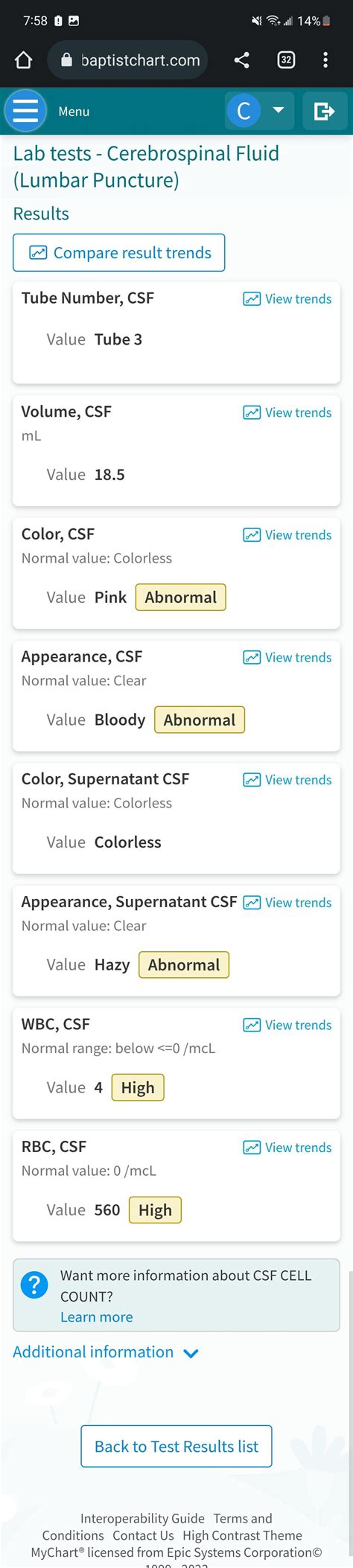 Csf Results Rdiagnoseme
