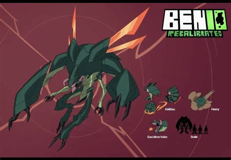 Lukew On Instagram The Next Mutation Tmnt Reference Lol Is