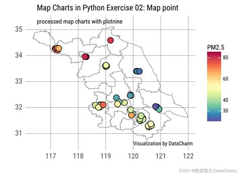 空间绘图 Python Pykrige包 克里金kriging插值计算及可视化绘制python 克里金插值 Csdn博客