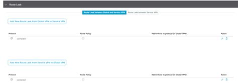 Solved Sd Wan Route Leaking On Wan Edge Routers Page 2 Cisco Community