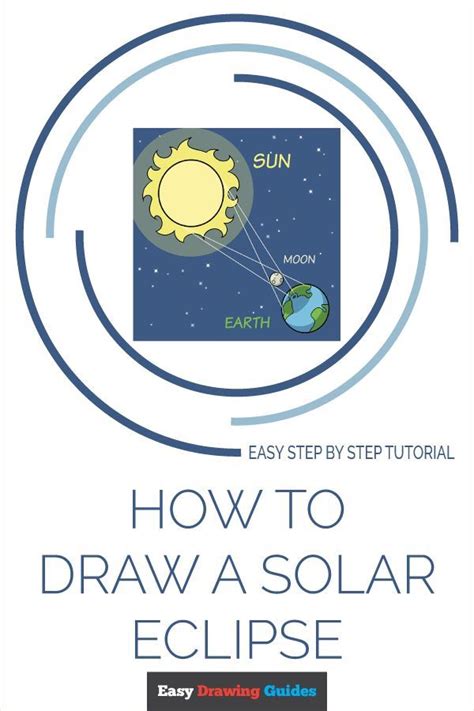 Easy To Draw Solar Eclipse Diagram Lunar Eclipse Diagram Lab