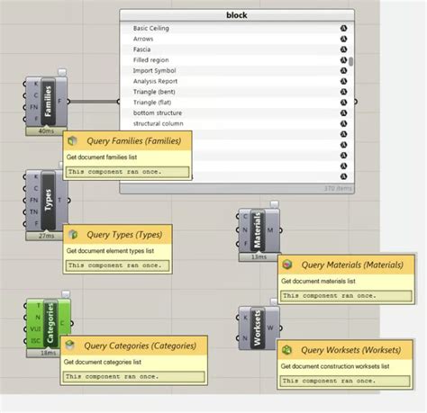 ismael sanz on linkedin revit grasshopper rhinoinside community