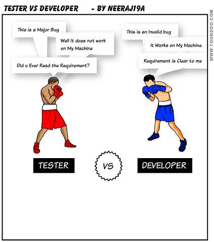 Tester VS Developer Fight Bug Reaper